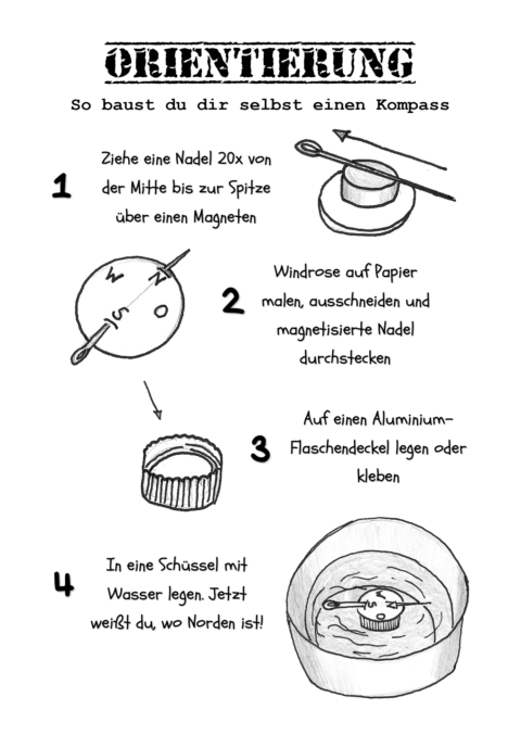 Kompass selber bauen: Anleitung für den eigenen Nadelkompass